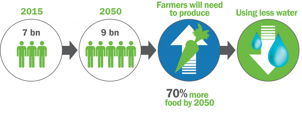 Our mission | Waterwatch Foundation
